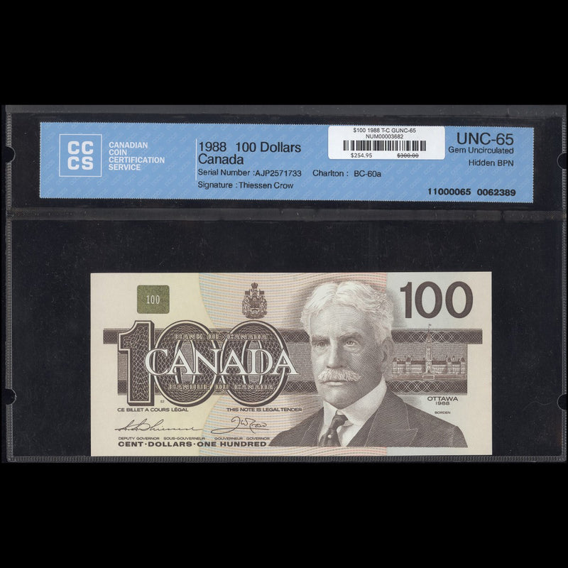 Antique Canadian Paper Money Banknotes & Old Bills | CDNCoin