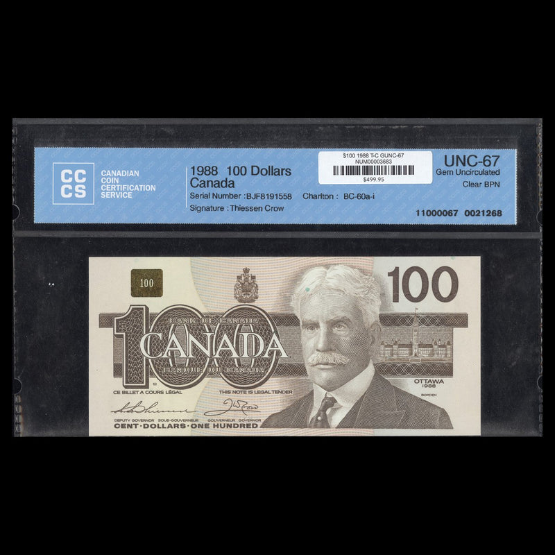 Antique Canadian Paper Money Banknotes & Old Bills | CDNCoin