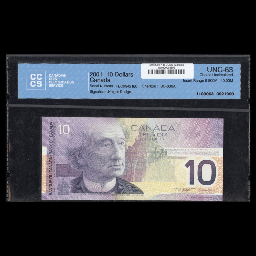 Antique Canadian Paper Money Banknotes & Old Bills | CDNCoin