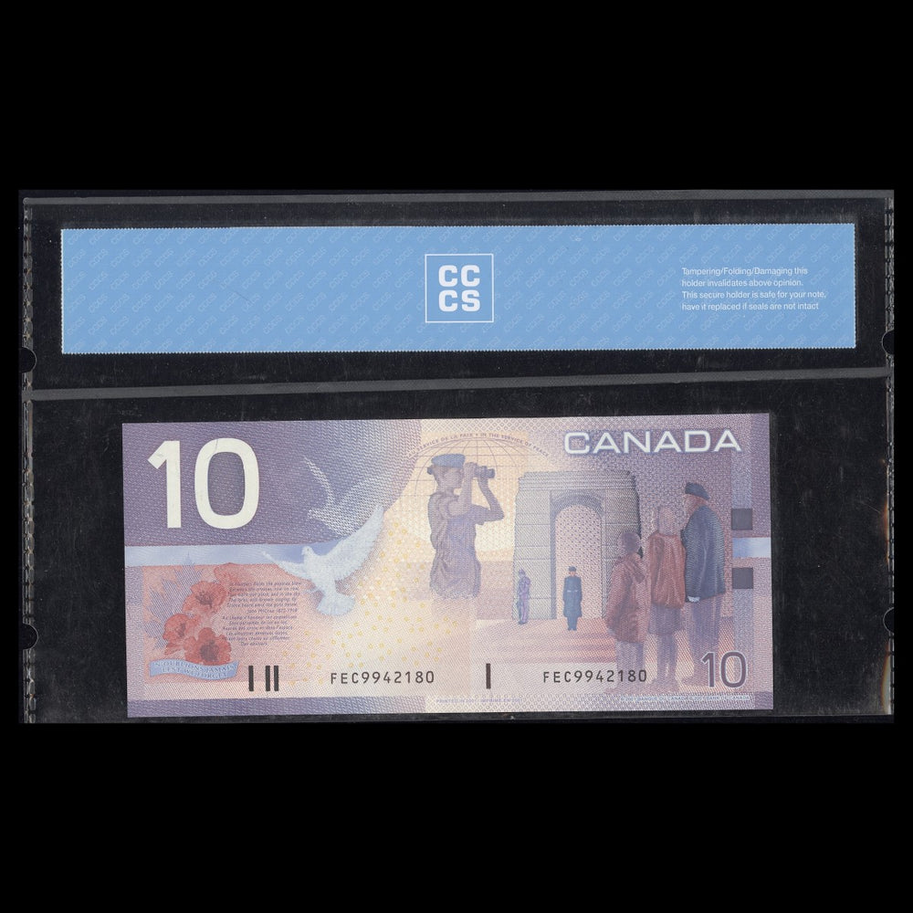 Antique Canadian Paper Money Banknotes & Old Bills | CDNCoin