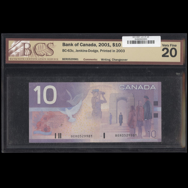 Antique Canadian Paper Money Banknotes & Old Bills | CDNCoin