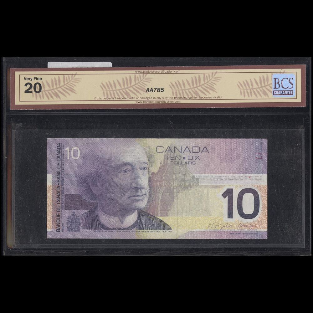 Antique Canadian Paper Money Banknotes & Old Bills | CDNCoin