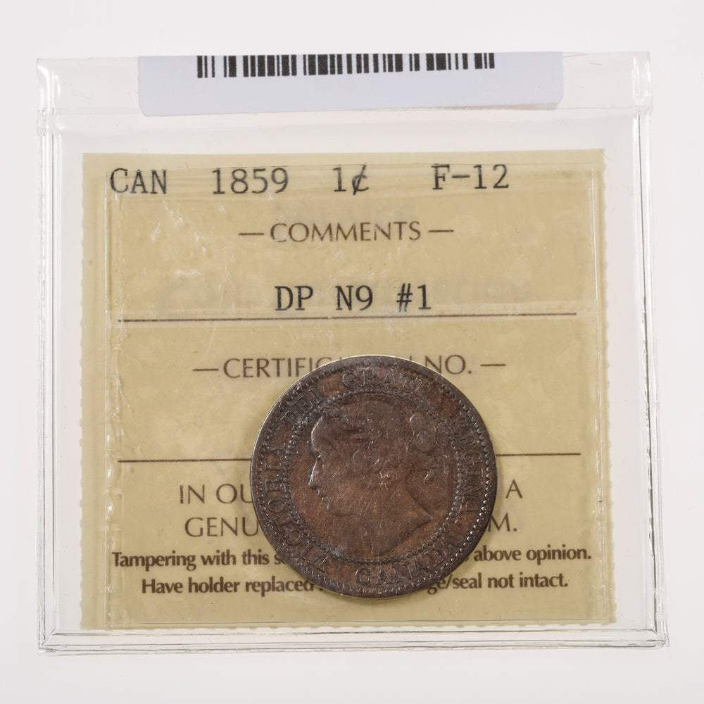 Collectable Canadian Coins | Antique Coinage | CDNCoin