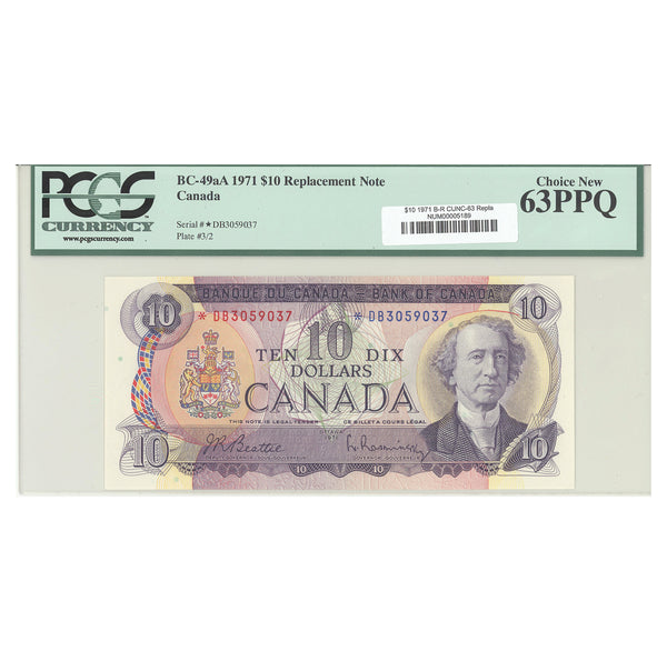 Antique Canadian Paper Money Banknotes & Old Bills | CDNCoin