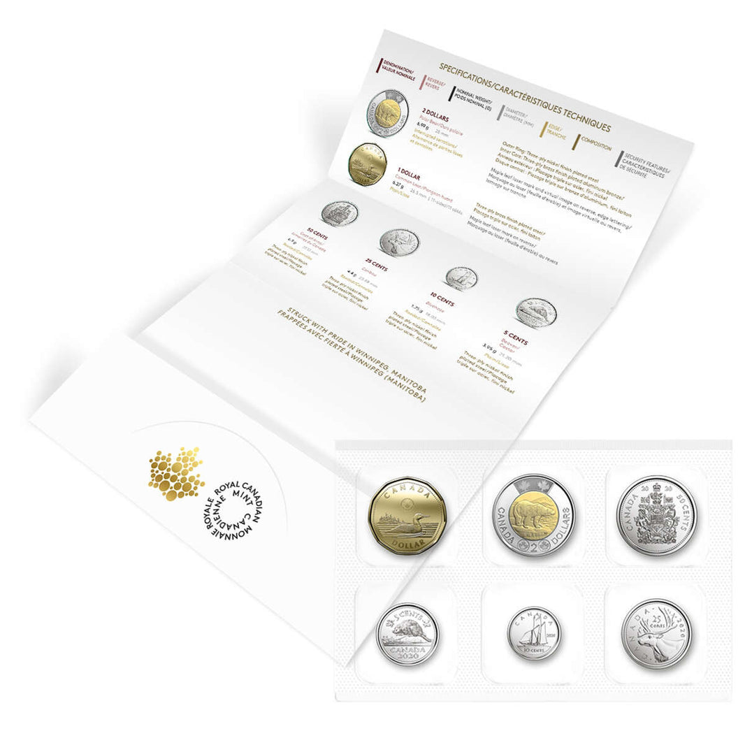 Canadian Royal Mint Collector Coins, Bullion & Paper Currency